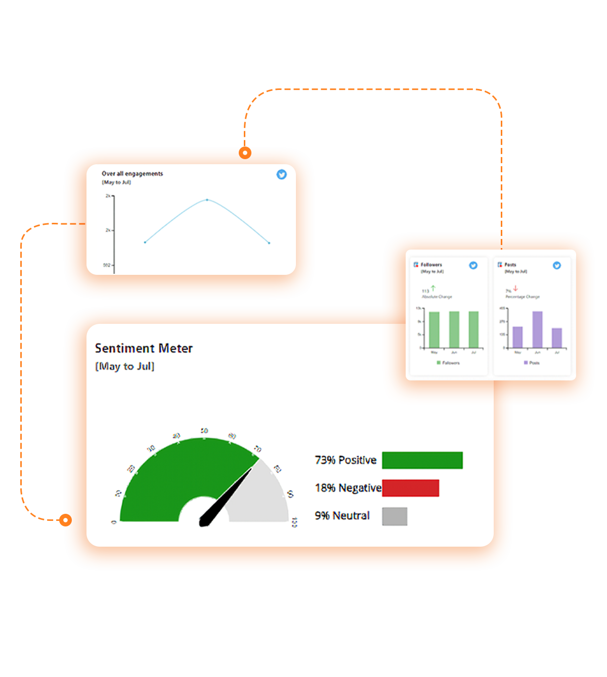 KOL Identification & Mapping Software for Life Sciences | TikaMobile